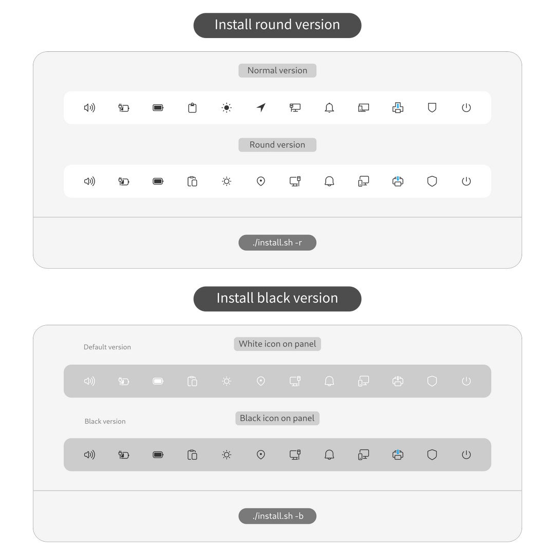 Fluent-icon-theme：适用于 Linux 系统的 Win11 风格图标包 – 软餐